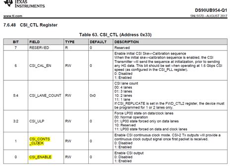 Ds90ub954 Q1 What Exactly Csienable Bit Does Interface Forum