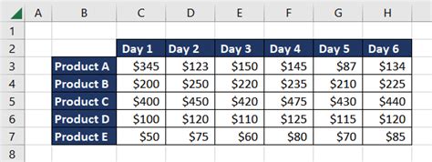 Excel COLUMN Function How To Use