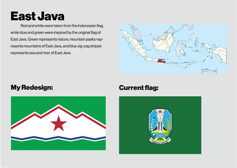 I Tried To Redesign The Flags Of Indonesian Provinces Part 2 Java