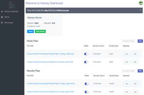 GitHub Hiproxy Hiproxy Plugin Dashboard Hiproxy Dashboard Plugin To Manage Your Projects