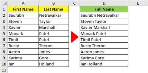 Multiple Ways To Merge Columns In Excel Excel Unlocked