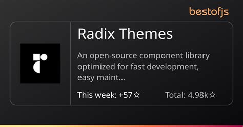 Best Of Js • Radix Themes