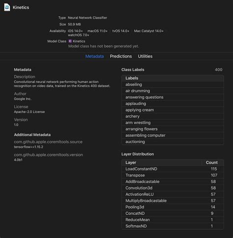 Building An Offline Video Classifier For Human Actions With Core Ml · Luke Reicholds Blog