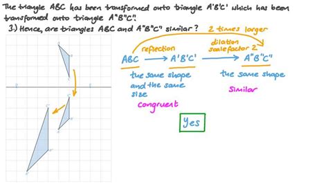 Lesson Combining Transformations Nagwa