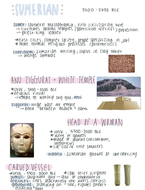 Chapter 2 Art Of The Ancient Near East I 3500 2332 BCE U Sumer