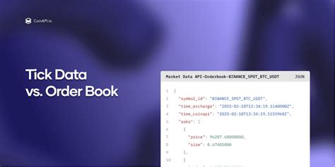 blog understanding ohlcv in crypto market data analysis