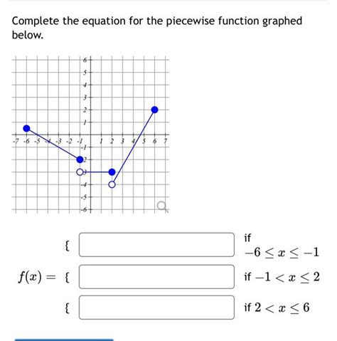 Solved Complete The Equation For The Piecewise Function Chegg Com
