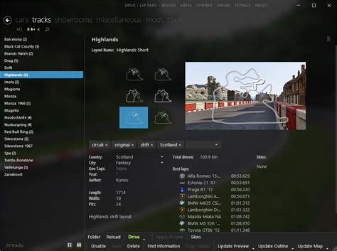Content Manager Full