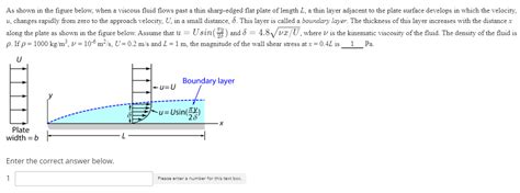 Solved As Shown In The Figure Below When A Viscous Fluid Flows