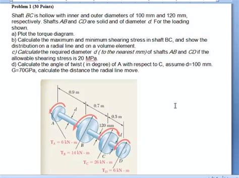 Solved Problem 1 30 Points Shaft BC Is Hollow With Inner Chegg
