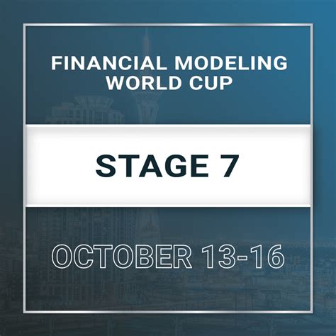 Financial Modeling FMWC