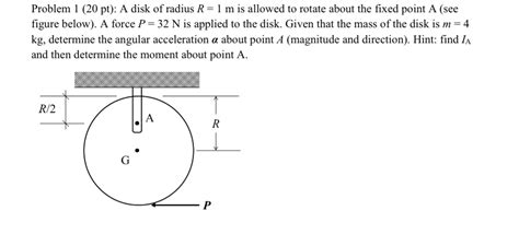 Solved Problem 1 20 Pt A Disk Of Radius R 1 M Is Allowed Chegg Com
