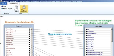 dynamics 365 learn in doing ajit kumar s a simple example of