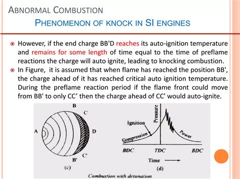 Combustion Si Engines Unit Iii Pptx Chemistry Science