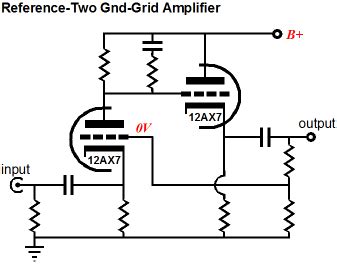 Coupling Capacitor Tube Amplifier