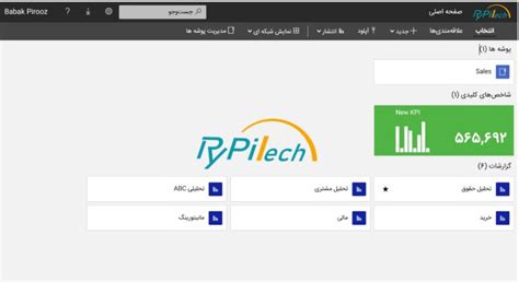 Babak Pirooz On Linkedin سفارشی سازی نسخه سرور Power Bi در سه کارگاه