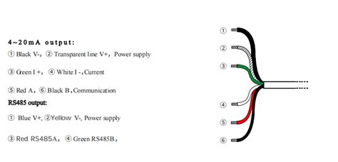 China Digital Rs485 Nitrate Ion Selective Sensor No3 Electrode Probe 4