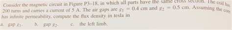 Solved Parts Have The Same Cross Section The Coil Consider Chegg