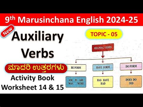 Auxiliary Meaning Auxiliaries Wikipedia
