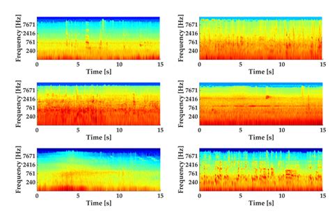 log spectrograms of six examples from the set of stimuli used in the