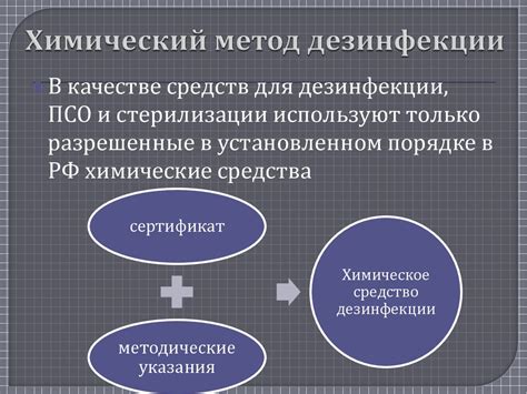 Подготовка и использование дезинфицирующих растворов Online Presentation