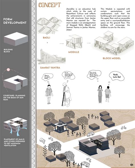 Jharokha Architecture Project If You Want The Service Send Me A M