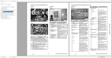 Bobcat Toolcat Utility Work Machine Full Models Updated Service Library DVD COMPLETE SET
