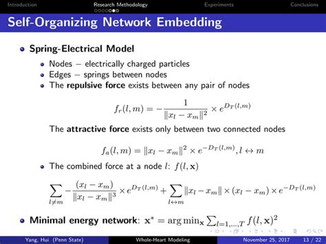 Whole Heart Modeling Spatiotemporal Dynamics Of Electrical Wave Conduction And Propagation Ppt
