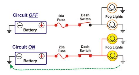 What Is The Difference Between Wiring Diagram And Circuit Diagram