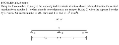 Solved PROBLEM Points Using The Force Method To Chegg