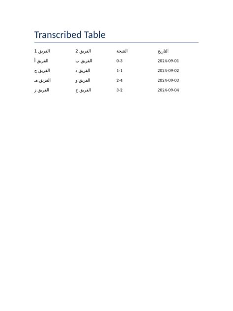 Transcribed Table Pdf