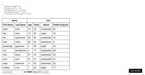 Pagination Example Codesandbox