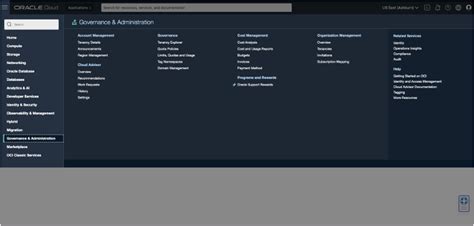 Dashboard For “oracle Support Reward” On Oracle Cloud Console By Harjul Jobanputra Medium