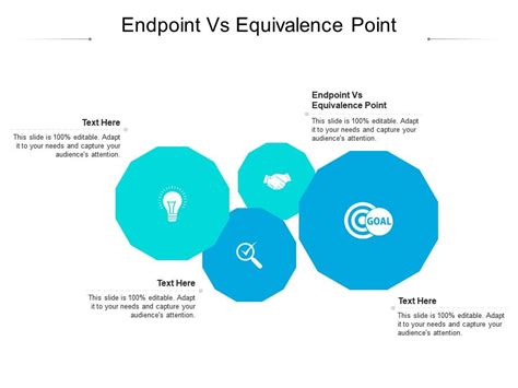 Endpoint Vs Equivalence Point Ppt Powerpoint Presentation File Samples Cpb Presentation