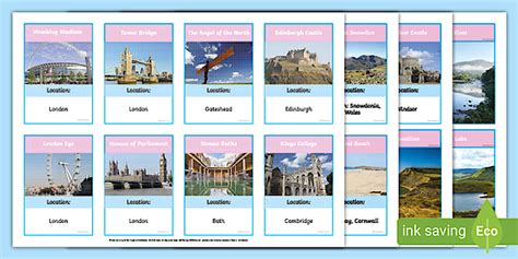 Human And Physical Features Ks2 Geography Cards Twinkl