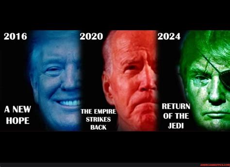 2016 An Hope 2020 Twe Strikes Back 2024 Return Of The Jedi Americas