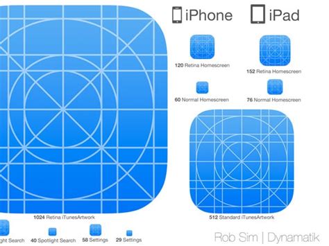 A Simple Guide To Creating IOS7 Style Icons Designmodo