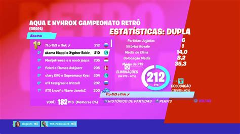Aqua E Nyhrox Throwback Cup YouTube