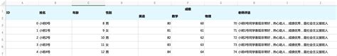 前端复杂表格导出excel，一键导出 antd table 看这篇就够了（附源码） antd table 导出 solocoder222的博客