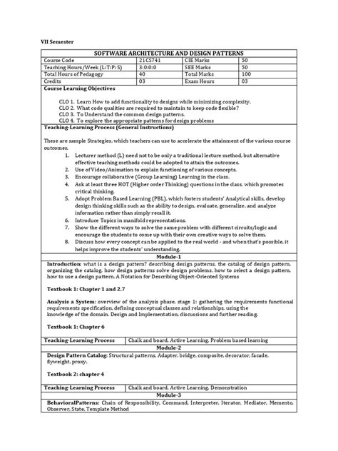 21cs741 Desgin Patterns Pdf