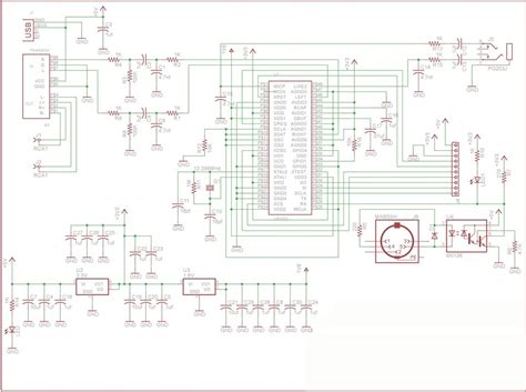 215 Instrument MIDI Synthesizer Element14 Community