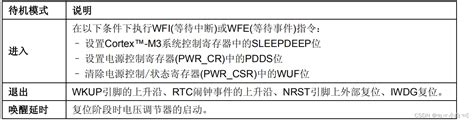 Stm32 电源控制pwrstm32 Pwr Csdn博客