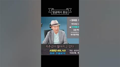 이상형을 볼때 얼굴에서 가장 중요하게 보는 부위는 관상 성형 남녀이상형 자존감 신용 Shorts Youtube