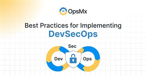 Learn About Devsecops Best Practices Opsmx Posted On The Topic Linkedin