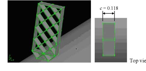 Table 1 From Numerical Study On Drag Reduction For Grid Fin