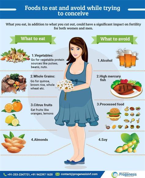 20 Remedies For Heartburn During Pregnancy Tips To Prevent It Artofit