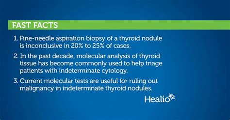 Increased Molecular Testing Accelerates Precision Thyroid Nodule