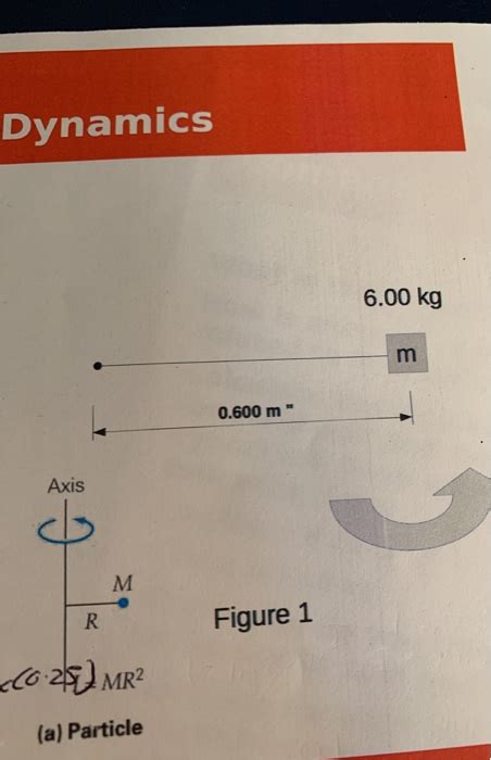Solved Angular Kinematics Dynamics An Object Rotates At Chegg Com