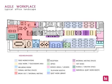 Babe Days And Agile Ways Is The Agile Working Revolution A Blast From Your Past